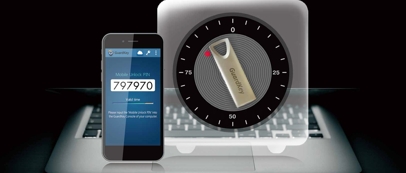 Review: GuardKey - Help Net Security