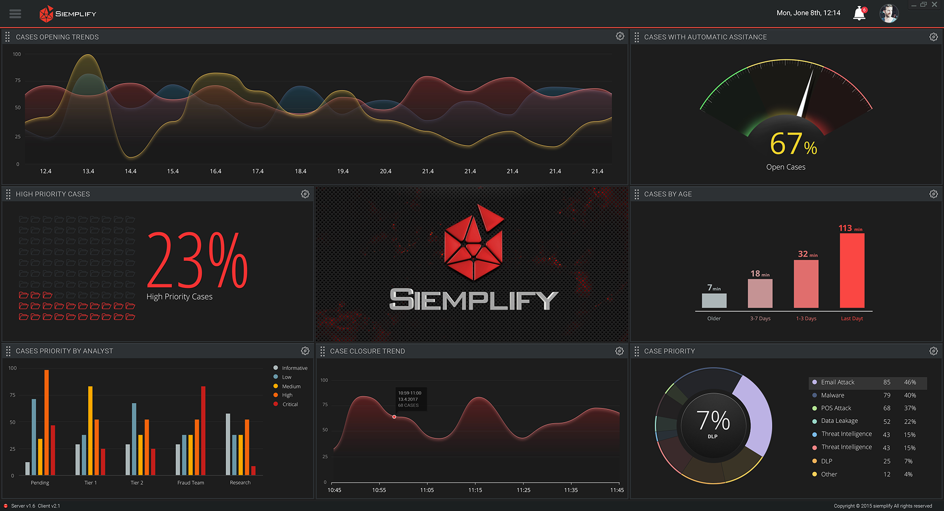 Creating the security operations center of the future with Siemplify ...