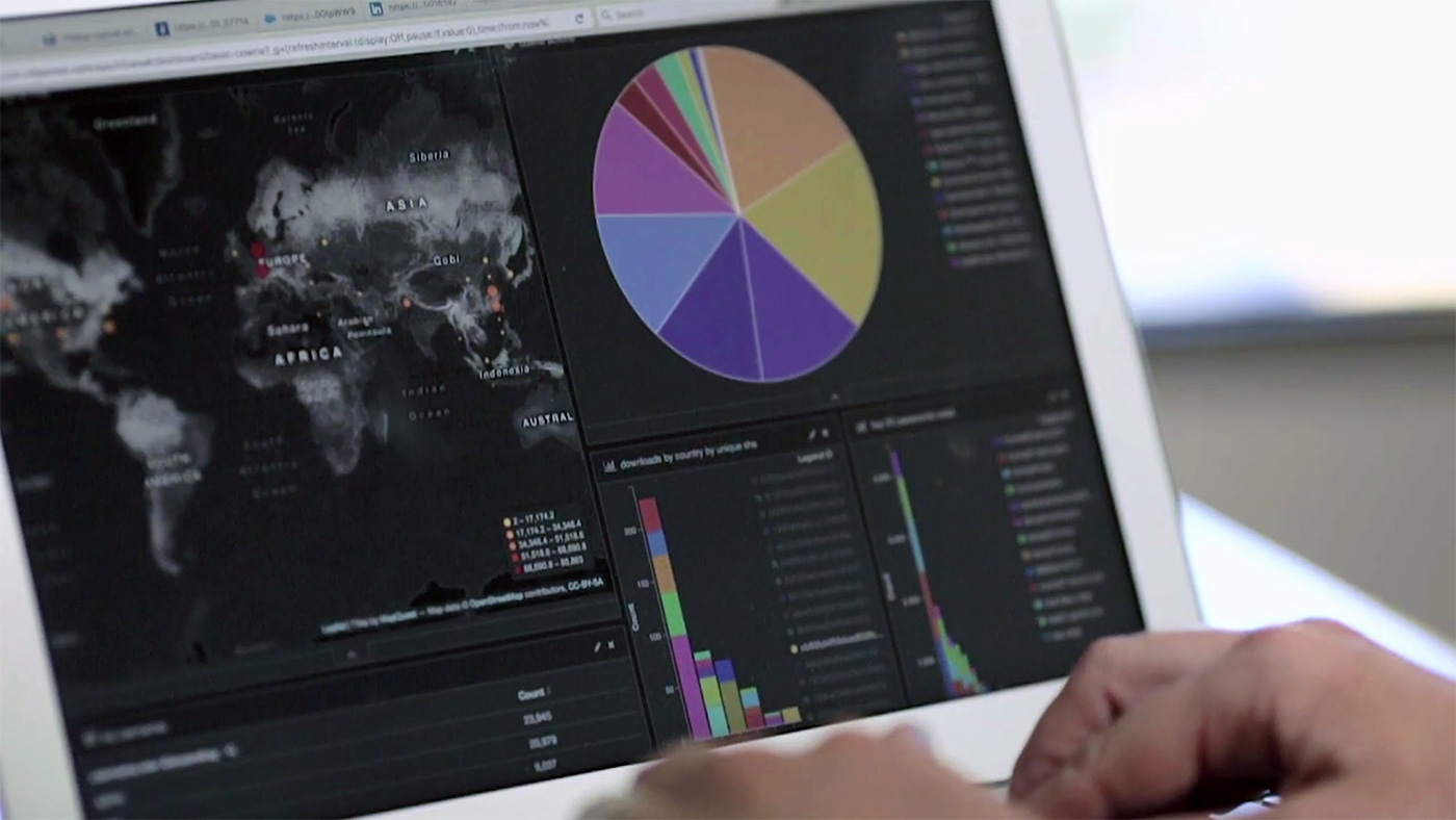 Leveraging social media in advanced threat intelligence - Help Net Security
