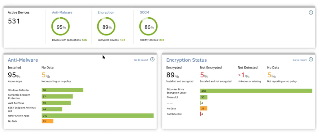 Review: The Absolute Platform with Persistence Technology - Help Net ...