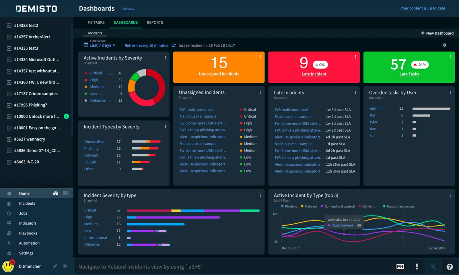New infosec products of the week : March 2, 2018 - Help Net Security