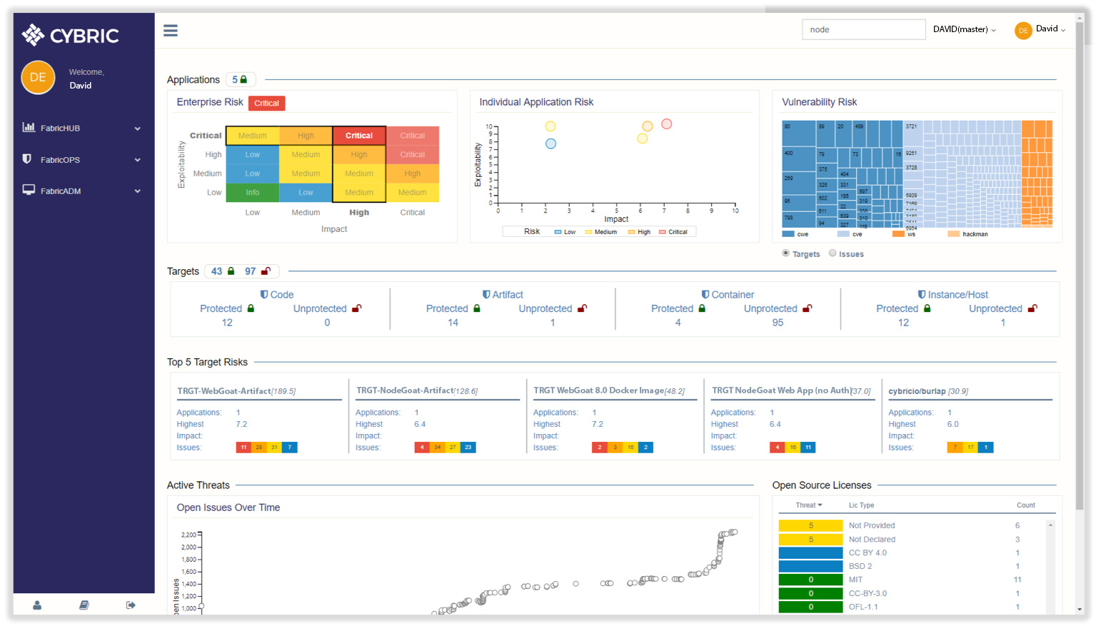 New infosec products of the week : June 15, 2018 - Help Net Security