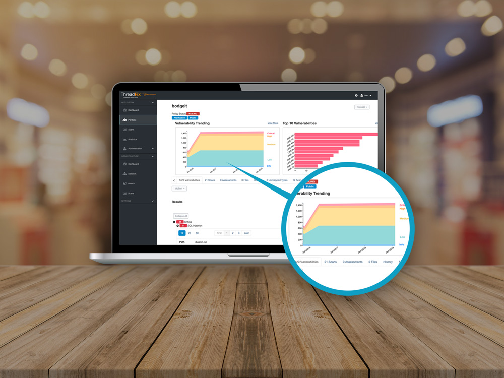 ThreadFix 3.0 provides an understanding of overall risk to business ...