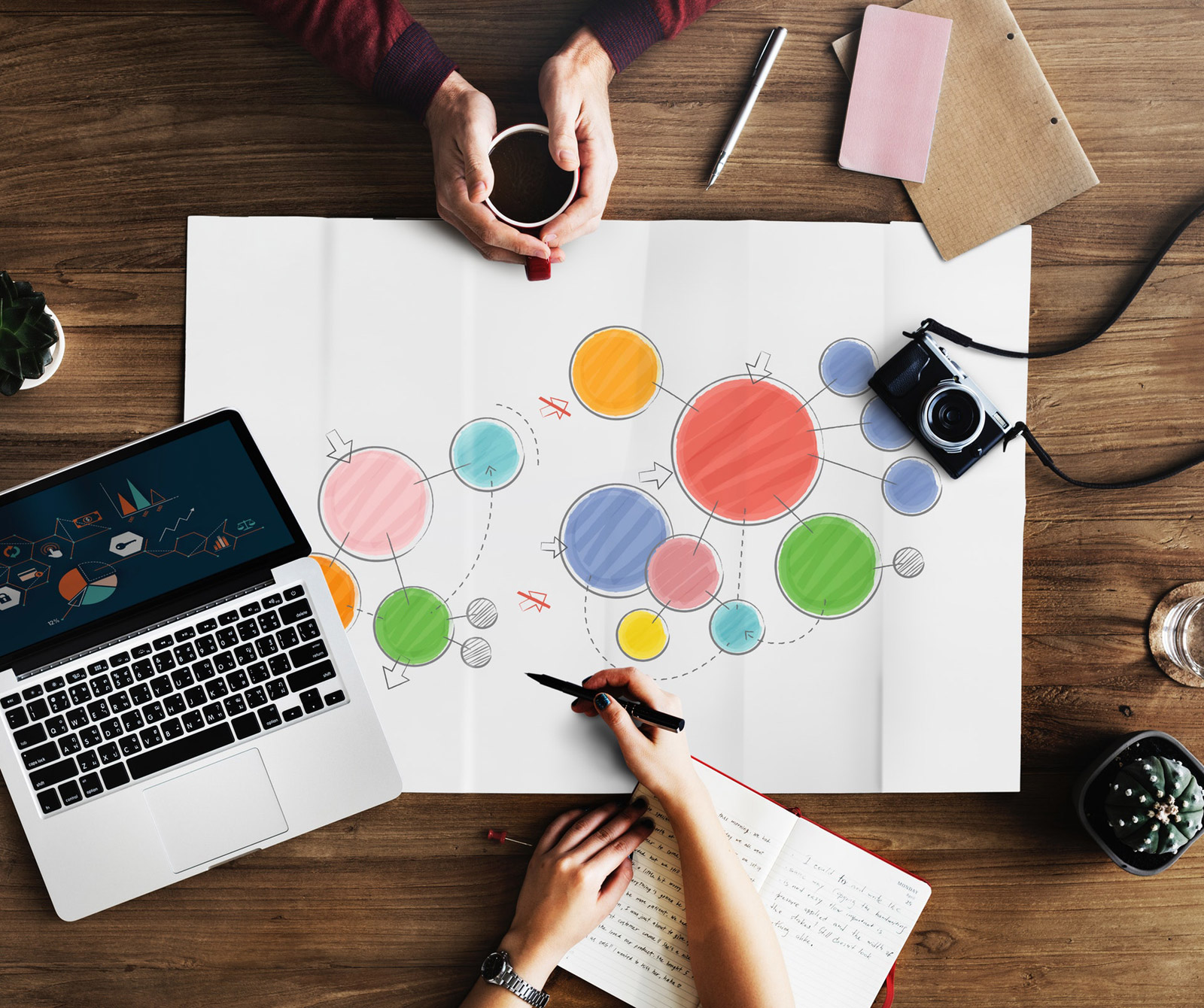 Four key security tips when using any collaboration technology - Help ...