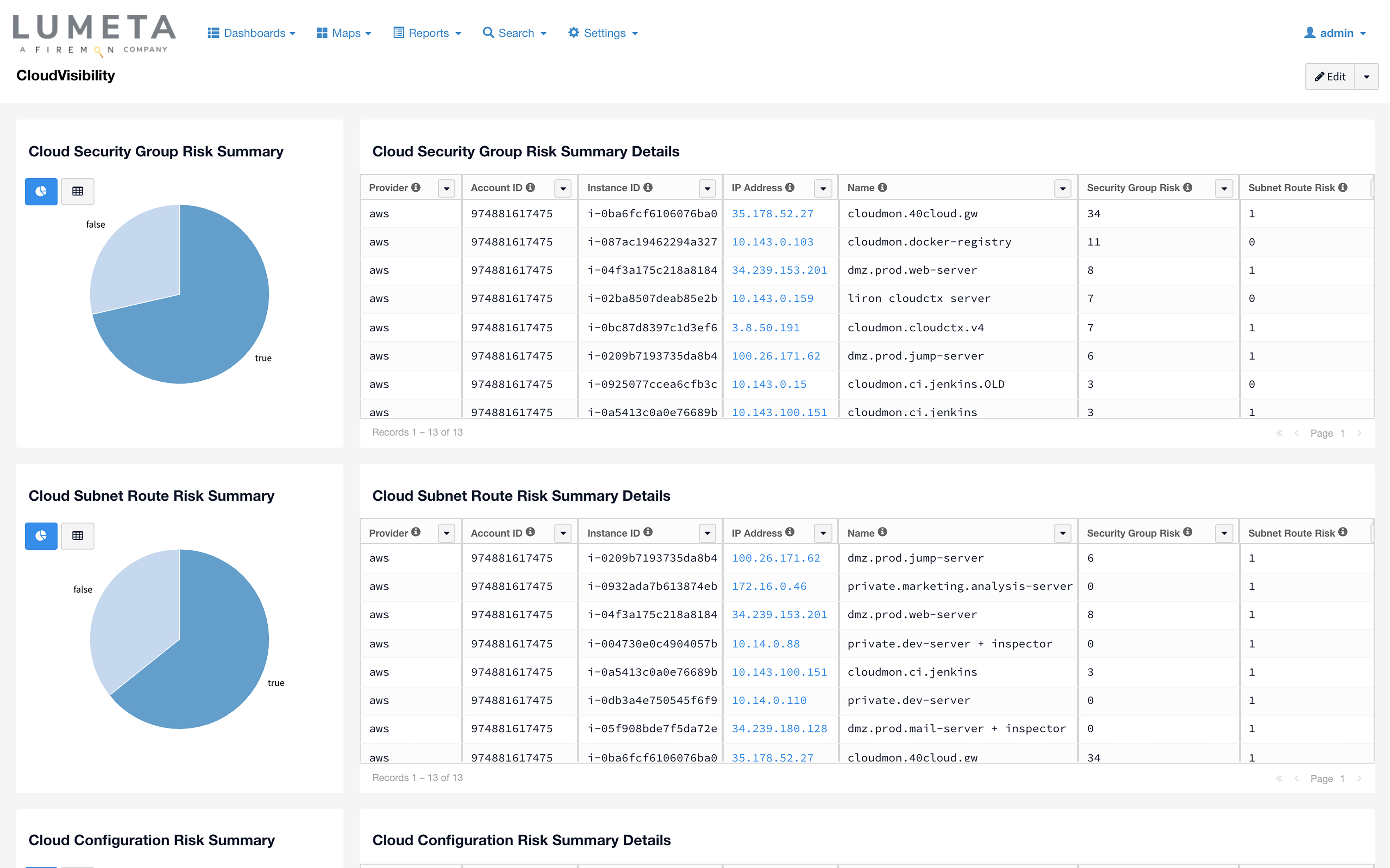 FireMon offers cloud visibility, security and anomaly detection for ...