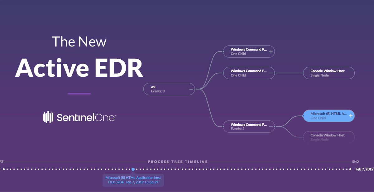 SentinelOne's ActiveEDR enhances autonomous threat hunting - Help Net ...
