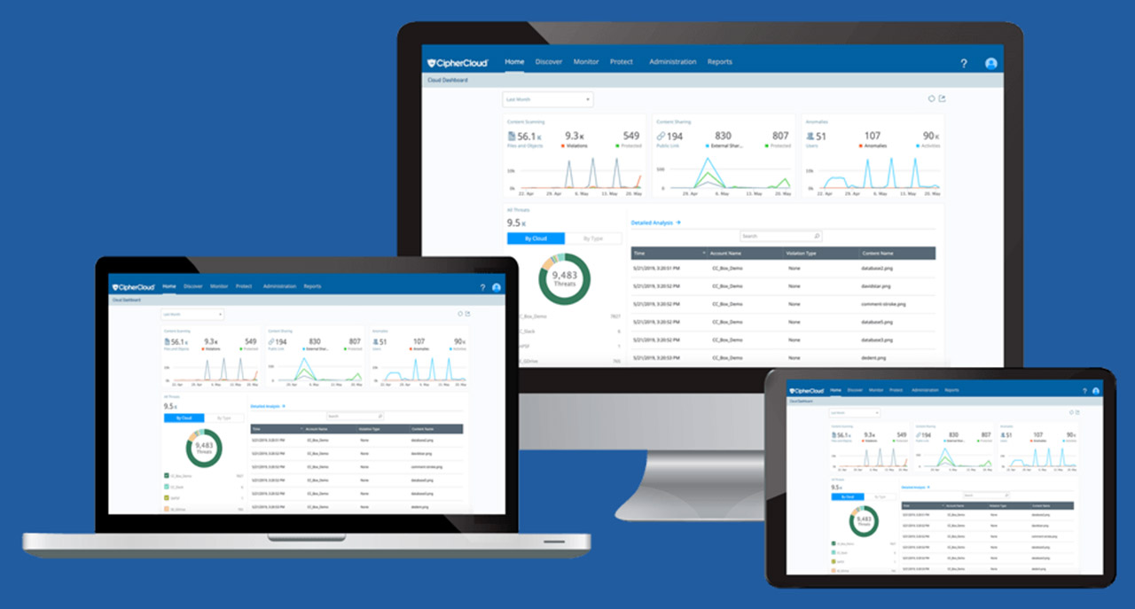 New infosec products of the week: June 21, 2019 - Help Net Security