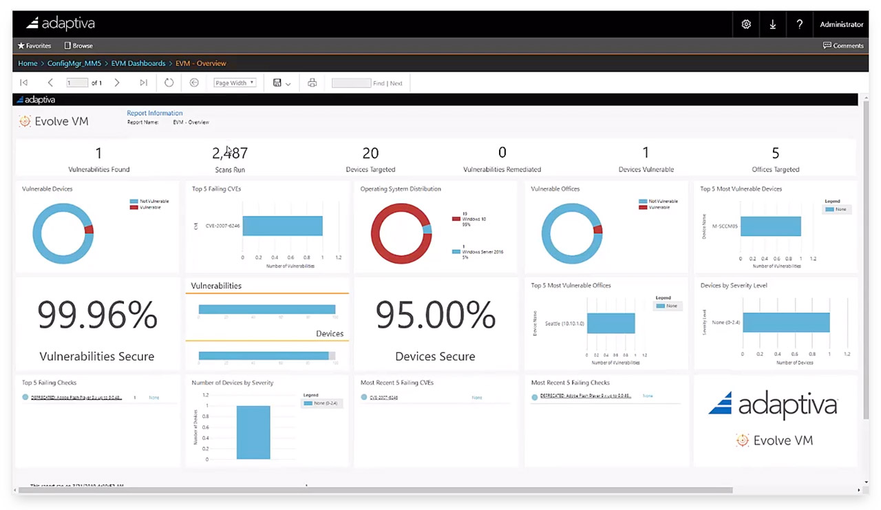 Adaptiva launches Evolve VM, a life cycle vulnerability management ...