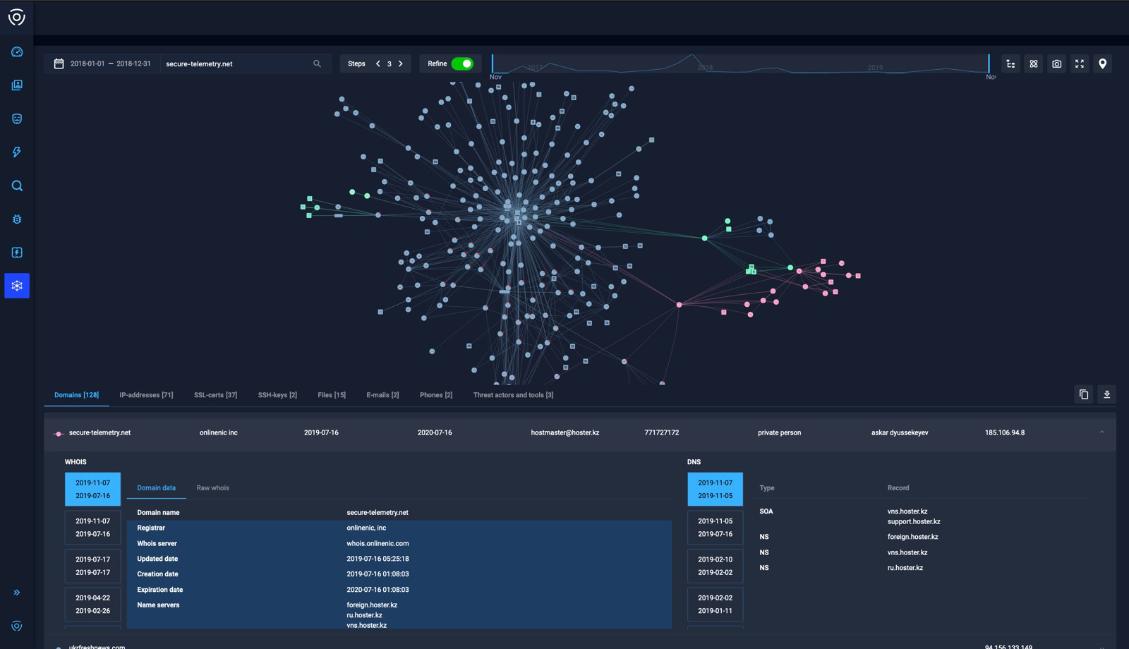 Know your enemy: Mapping adversary infrastructure quickly and accurately - Help Net Security