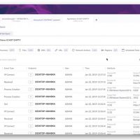 SentinelOne launches new customizable dashboards and reporting ...