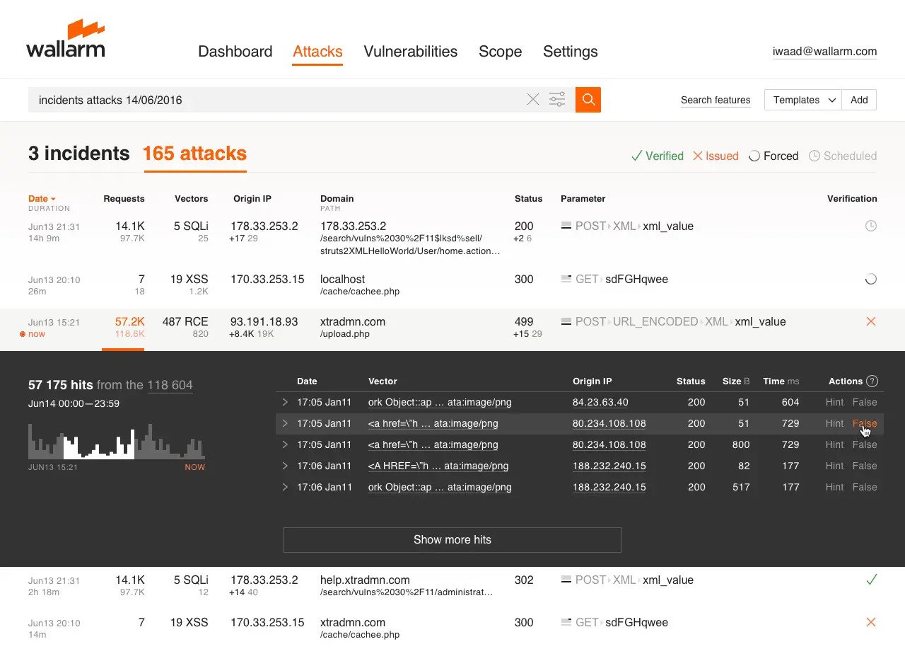 Wallarm advances API security with native gRPC and GraphQL support - Help Net Security