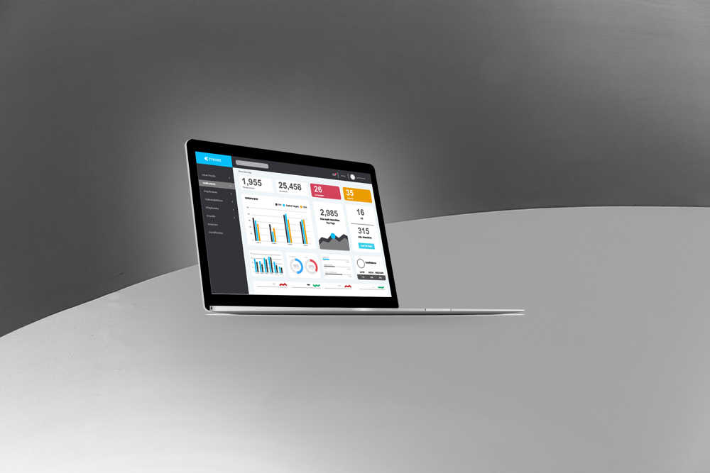 Cyware's 2.0 suite of cyber fusion products enables orgs to detect ...