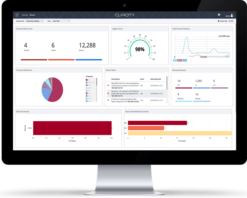 Claroty Platform: Enhanced continuous threat detection and secure ...