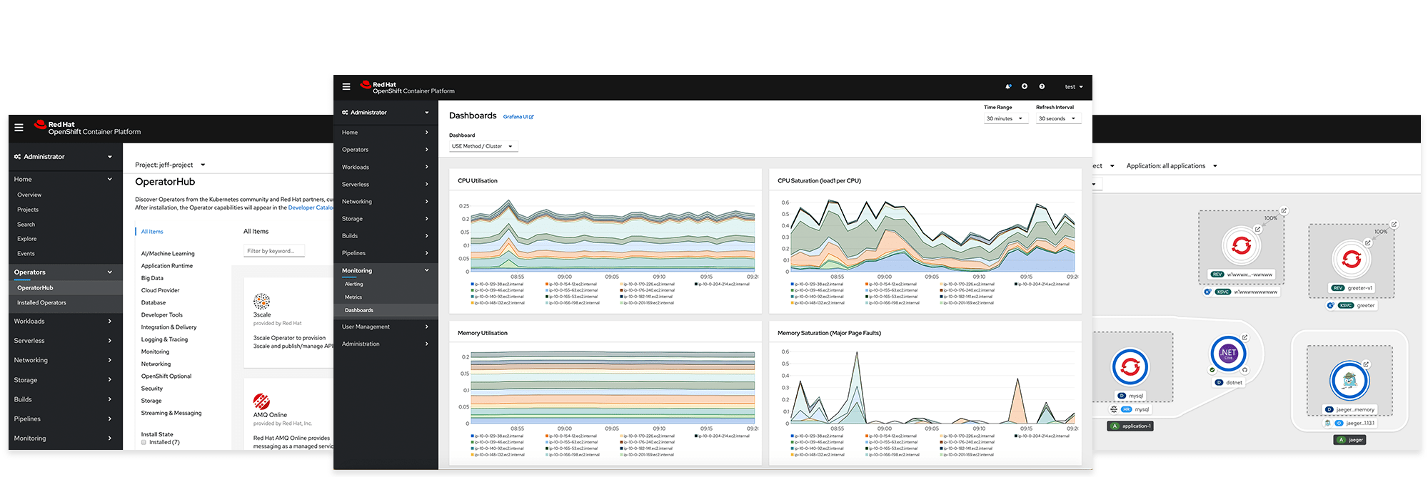 Red Hat OpenShift 4.5: Breaking down app barriers between traditional ...