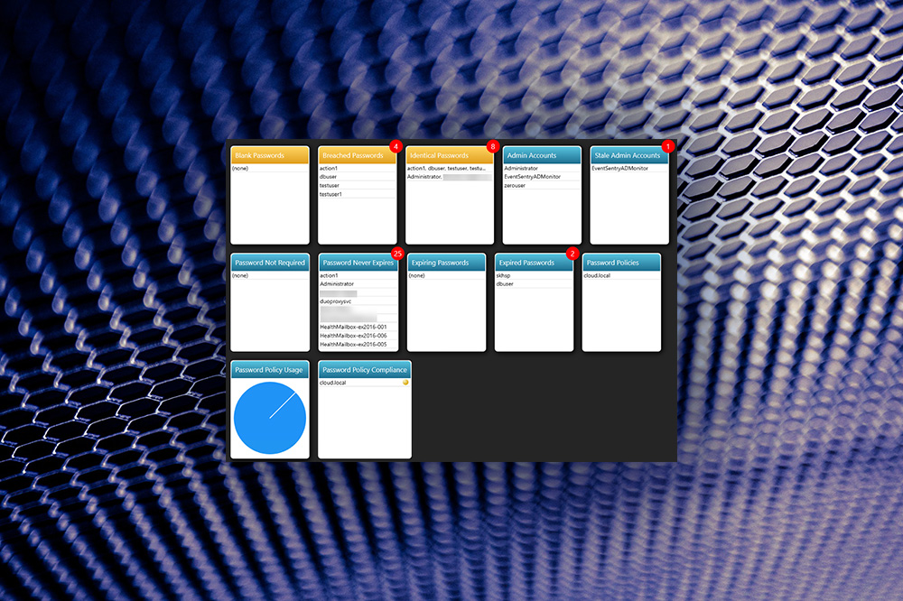Product Showcase Specops Password Auditor Help Net Security