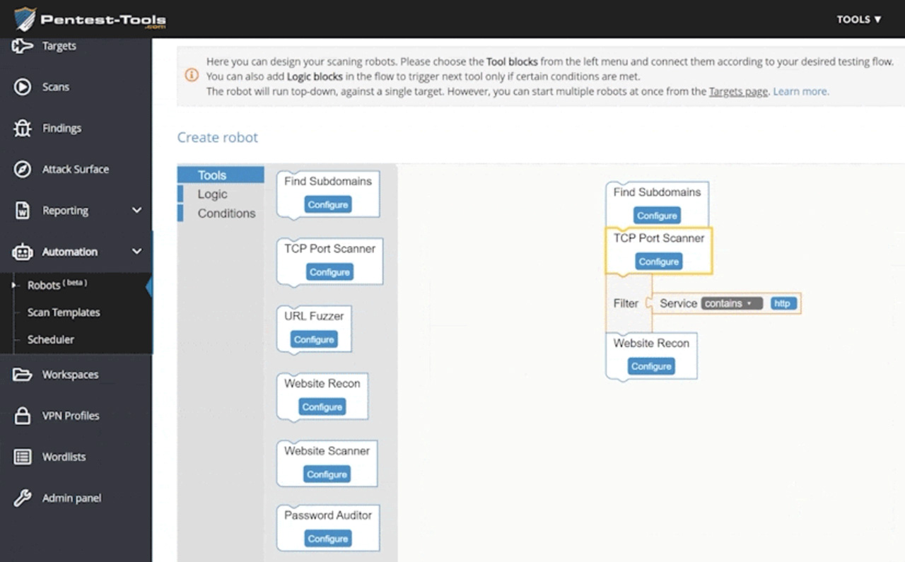 Product showcase: Pentest Robots - Help Net Security