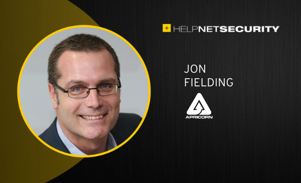 People's habits around personal and corporate data backup procedures ...