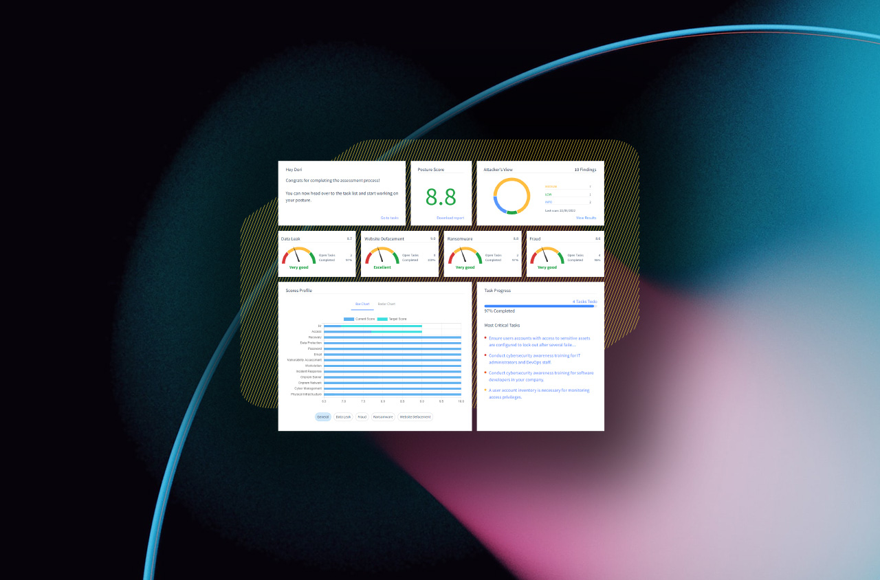 Product showcase: The Cynomi Virtual CISO (vCISO) platform - Help Net ...