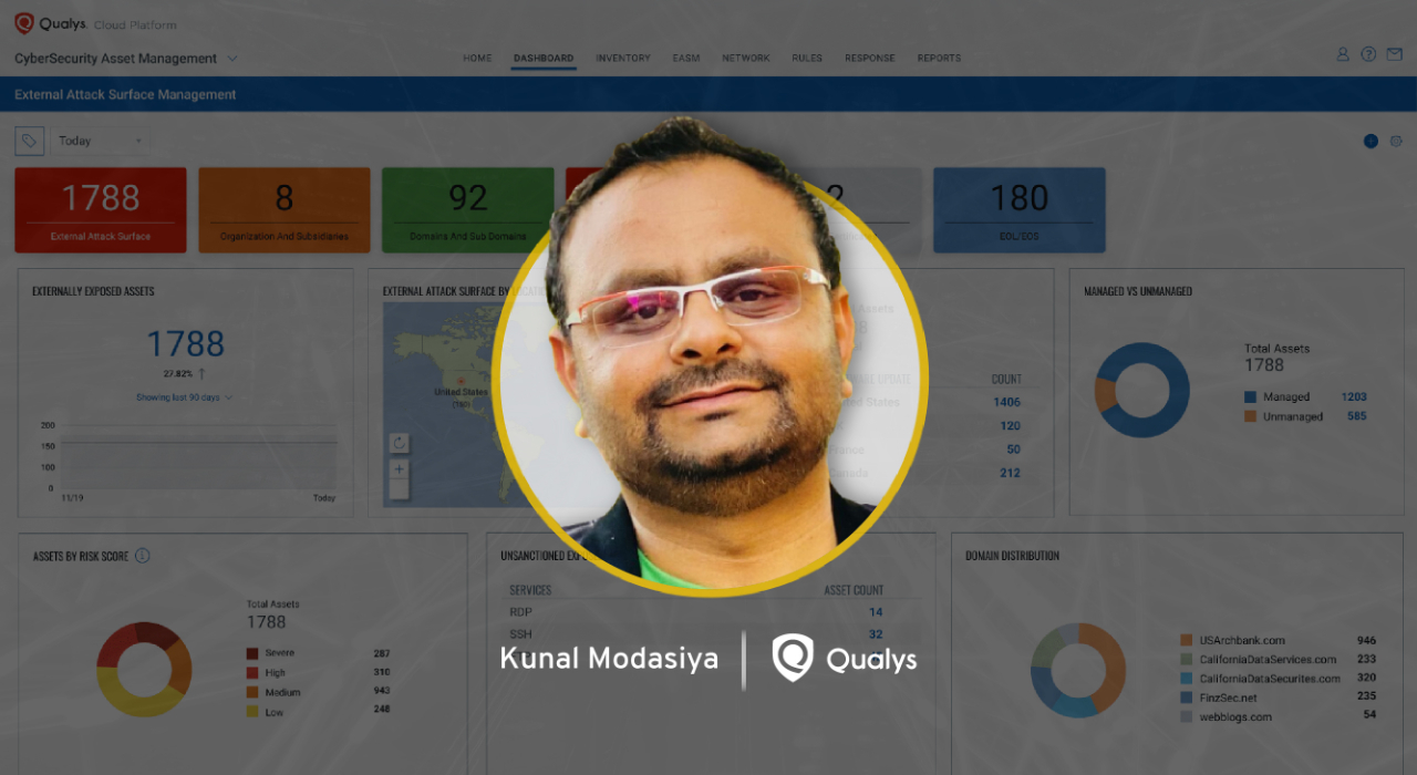 The challenges of managing the modern external attack surface - Help ...