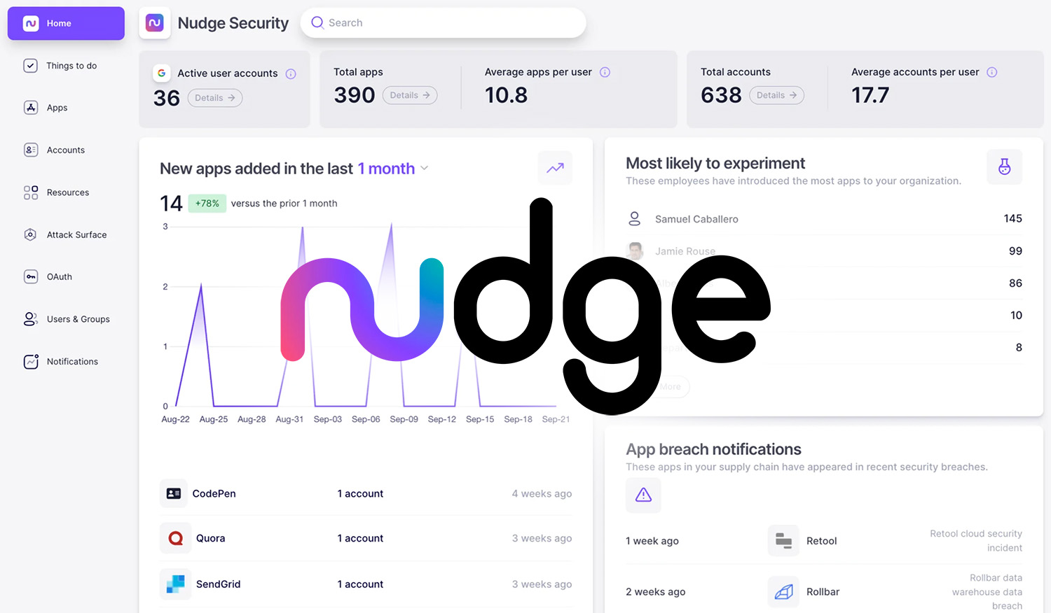 Product showcase: Nudge Security’s SaaS security and governance ...