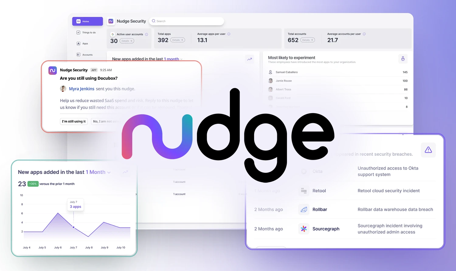 Product showcase: How to track SaaS security best practices with Nudge Security - Help Net Security
