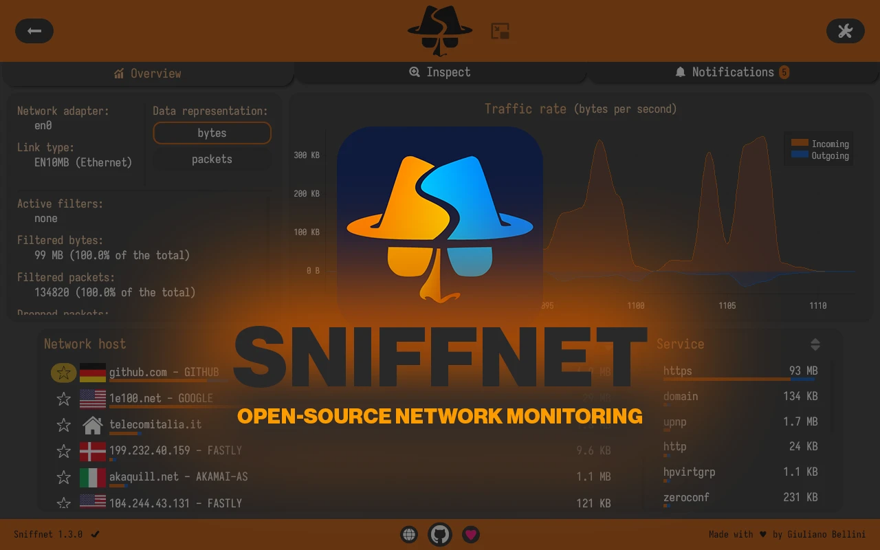Sniffnet: Free, open-source network monitoring - Help Net Security
