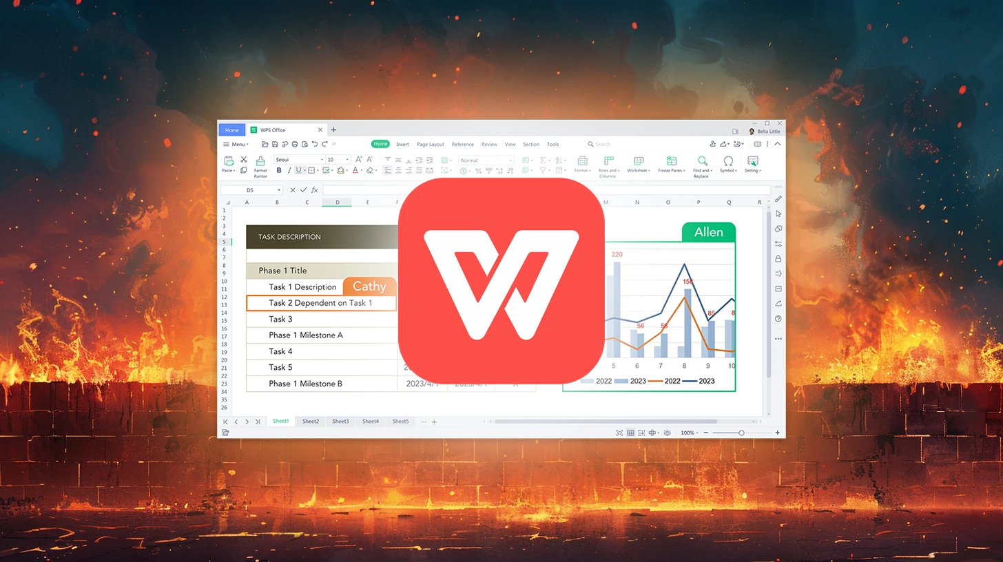 Apt Group Exploits Wps Office For Windows Rce Vulnerability Cve 2024 7933