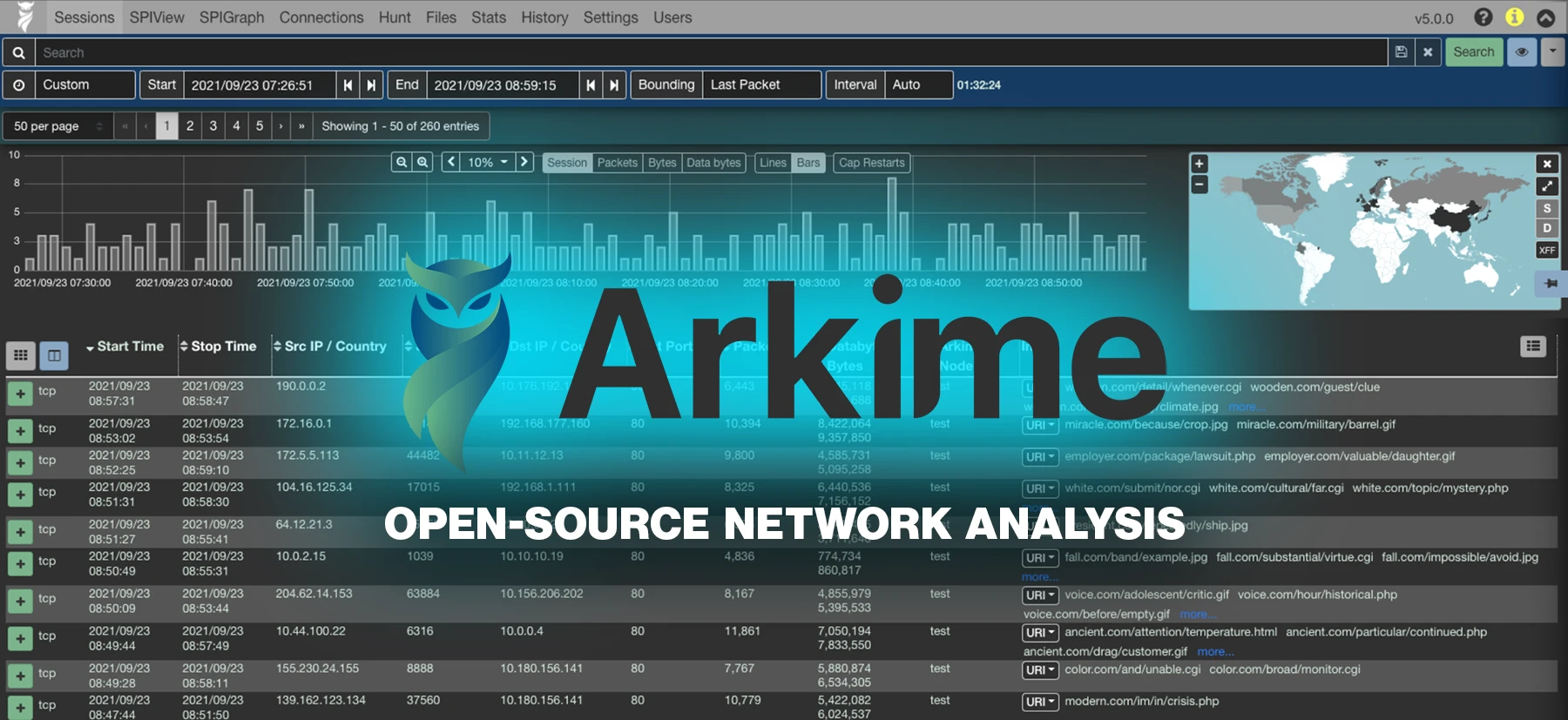 Arkime: Open-source network analysis and packet capture system - Help Net Security