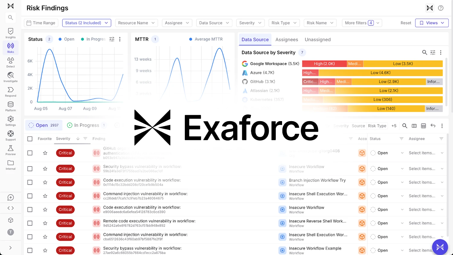 Product showcase: Exaforce - The full lifecycle AI SOC platform - Help Net Security